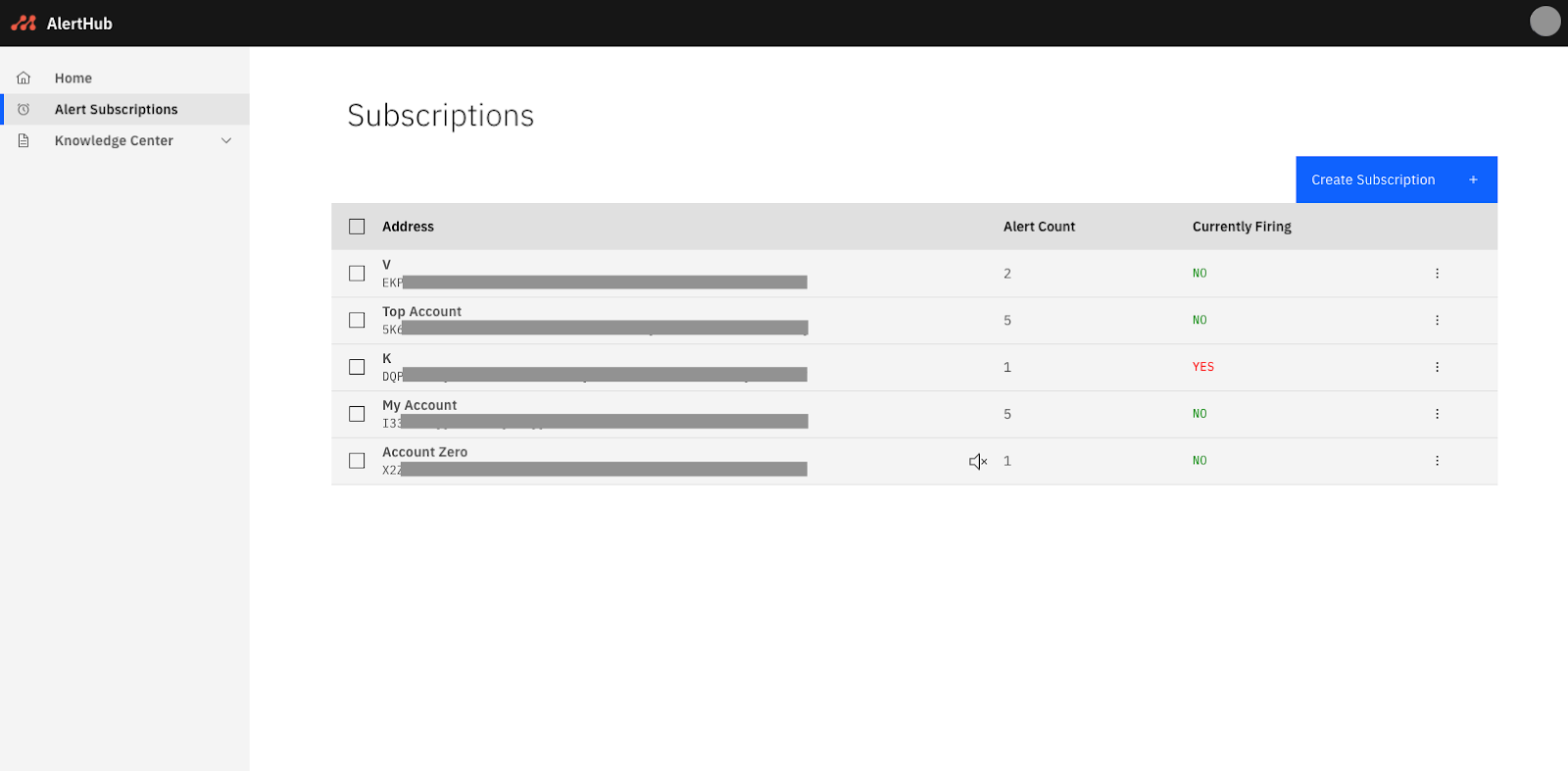 Monitoring Account Activity with AlertHub | Algorand Developer Portal