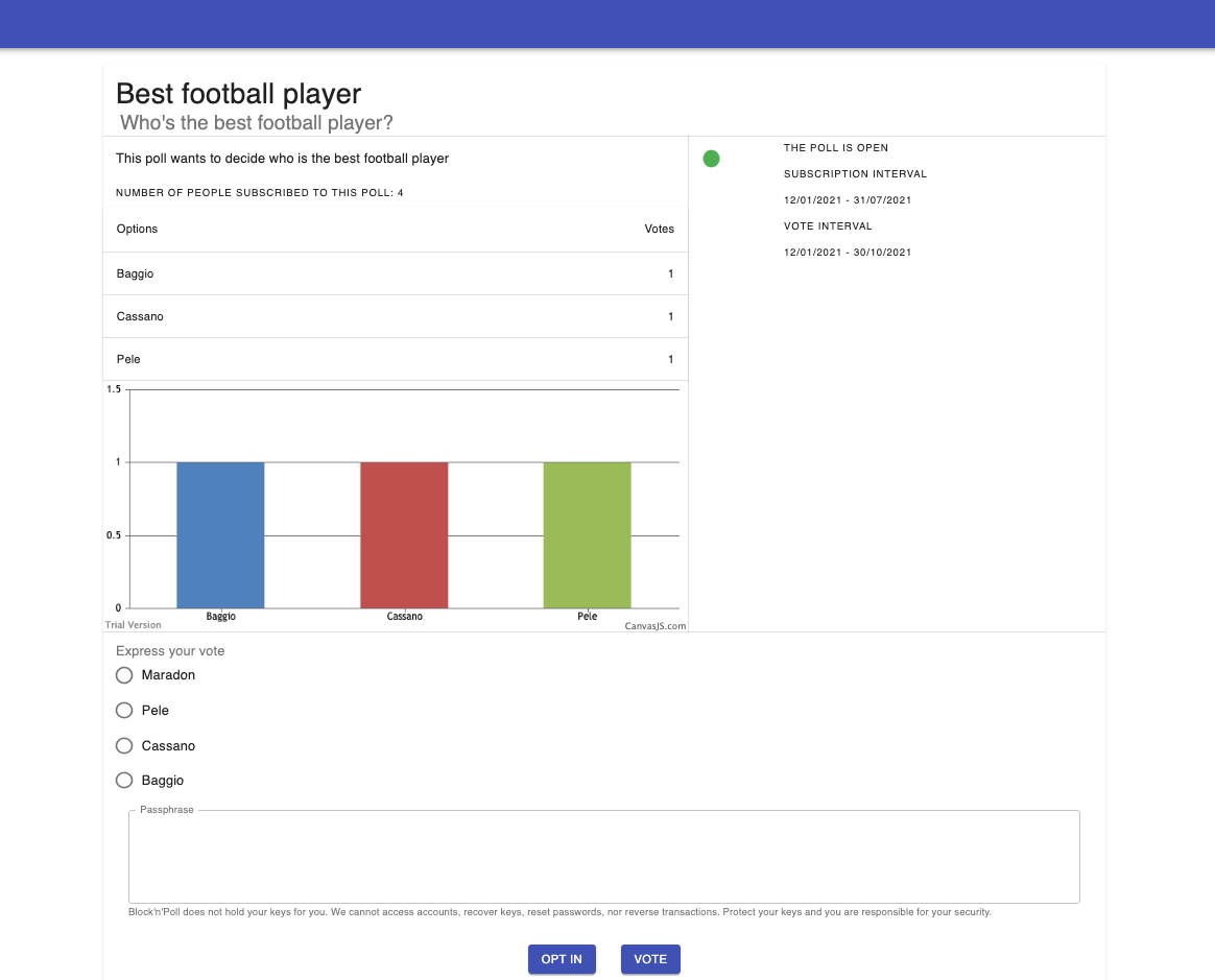 Block'n'Poll - Blockchain polling web application | Algorand Developer ...